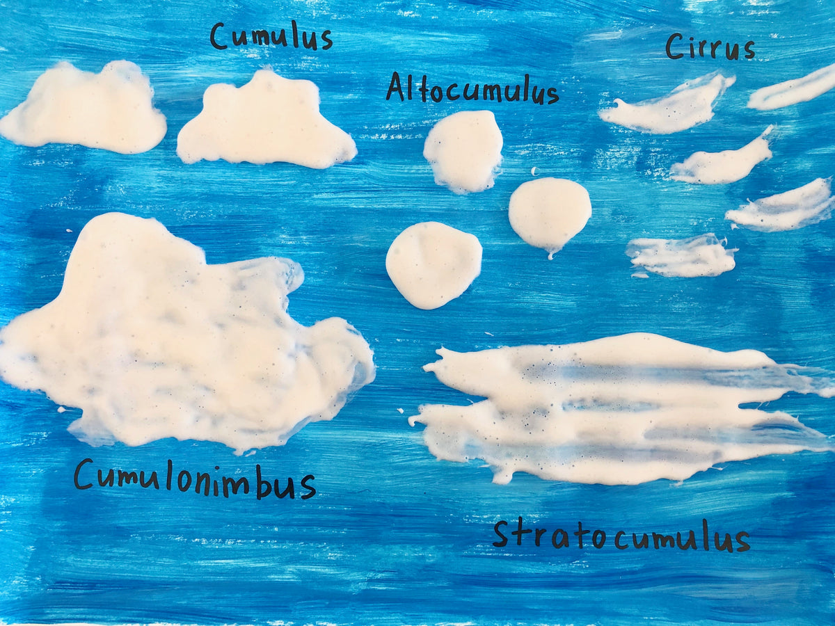 Puffy Paint Clouds – Squizzel Box